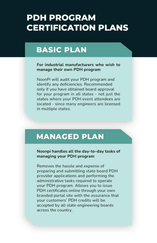 Maximize Your PDH Program: Partner with NoonPi - NoonPi