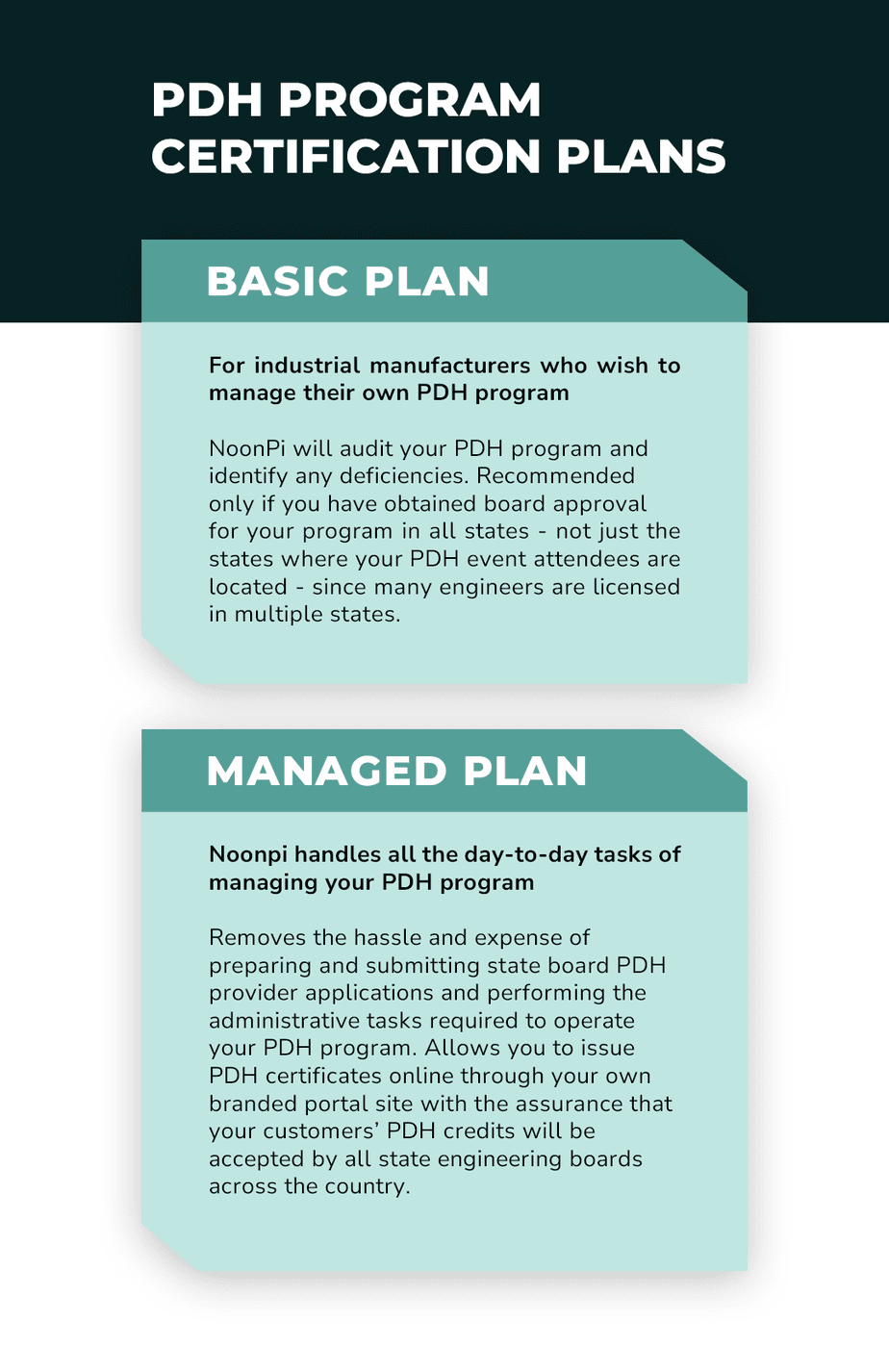 Maximize Your PDH Program: Partner with NoonPi - NoonPi